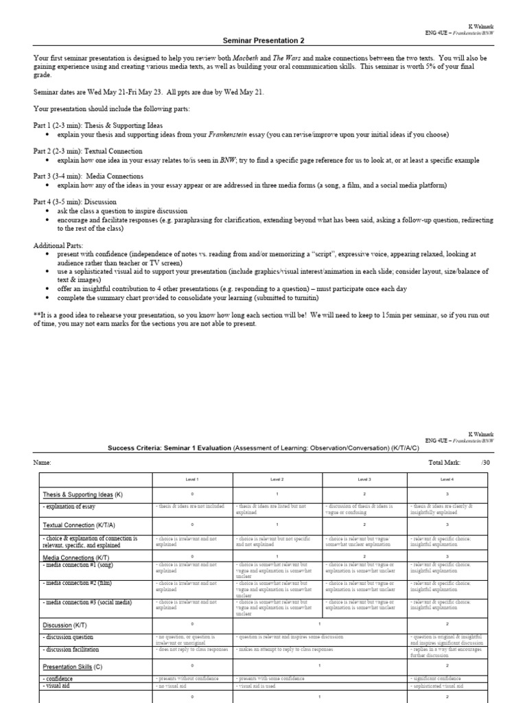 Admin - Frankenstein vs. BNW Seminar Handout & Rubric | PDF | Thesis ...