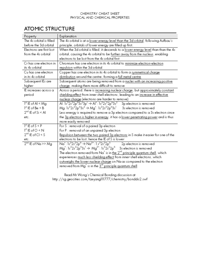 Chemistry Cheat Sheet - Physical and Chemical Properties | PDF