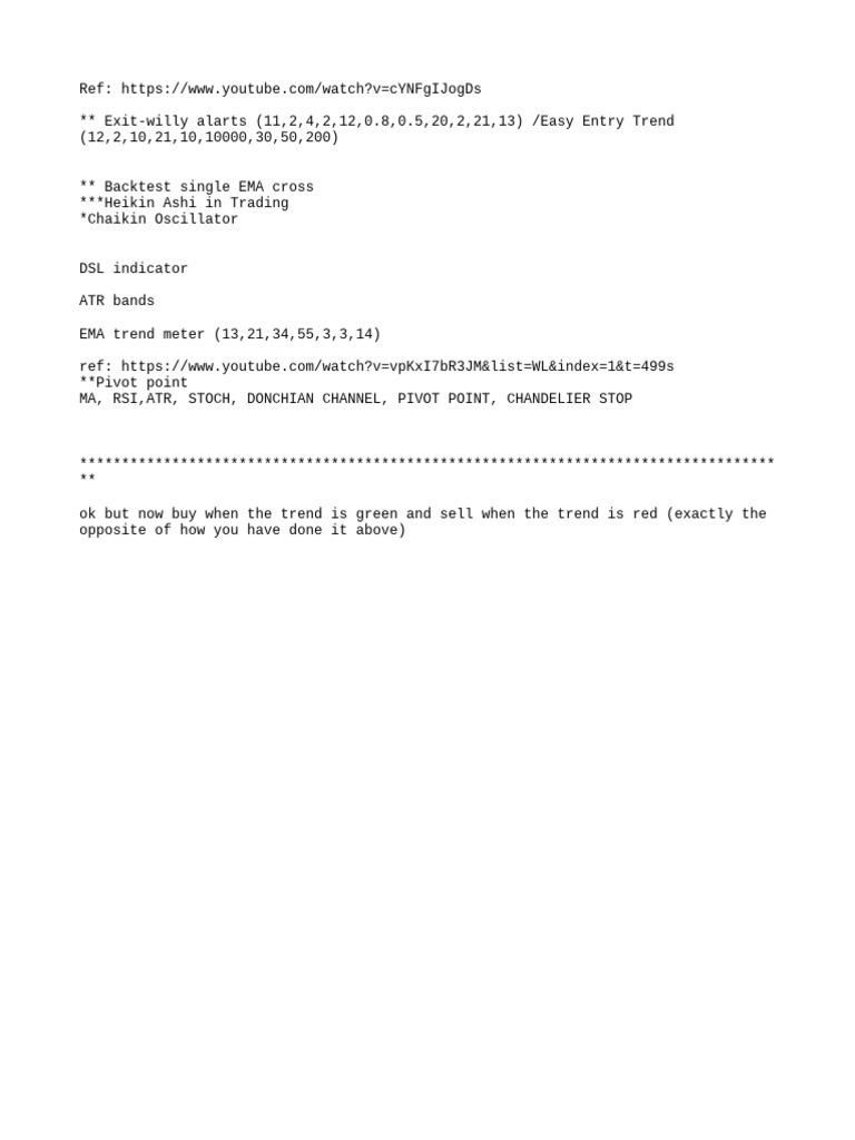 Tradingview Indicator | PDF