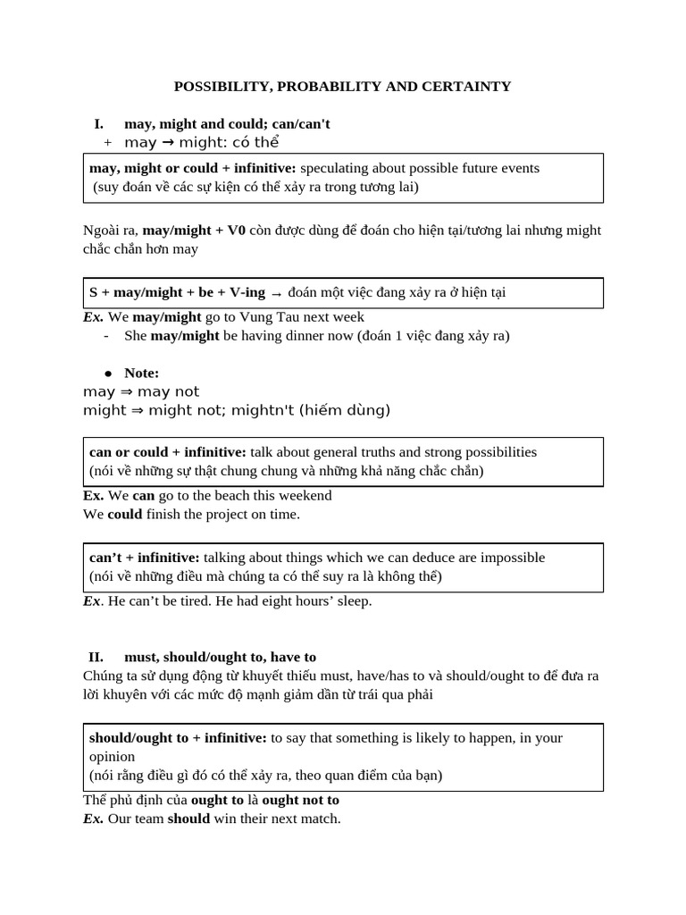 Possibility, Probability and Certainty | PDF