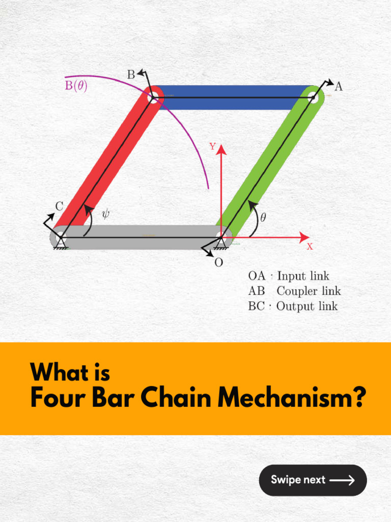 Four Bar Chain Mechanism | PDF | Mechanical Engineering | Kinematics