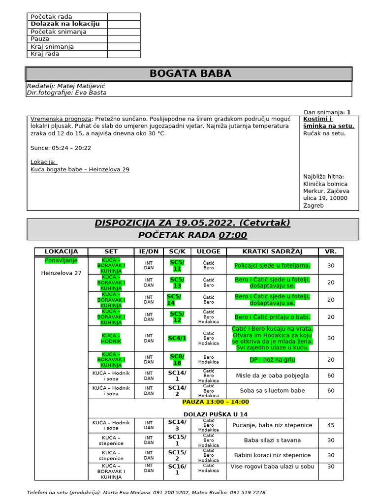 Dispozicija 4. Dan - BOGATA BABA | PDF