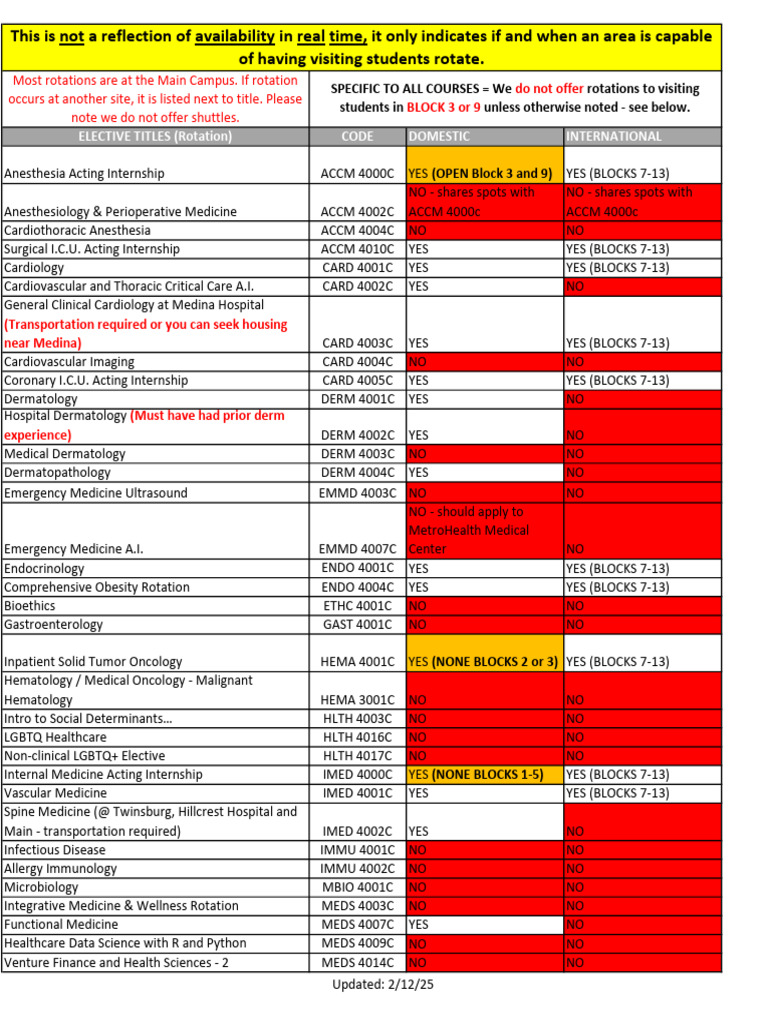 Medical Elective Rotation Options | PDF | Pediatrics | Cardiology
