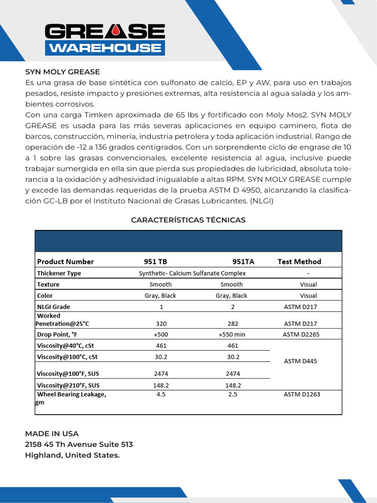 Syn Moly Grease | PDF