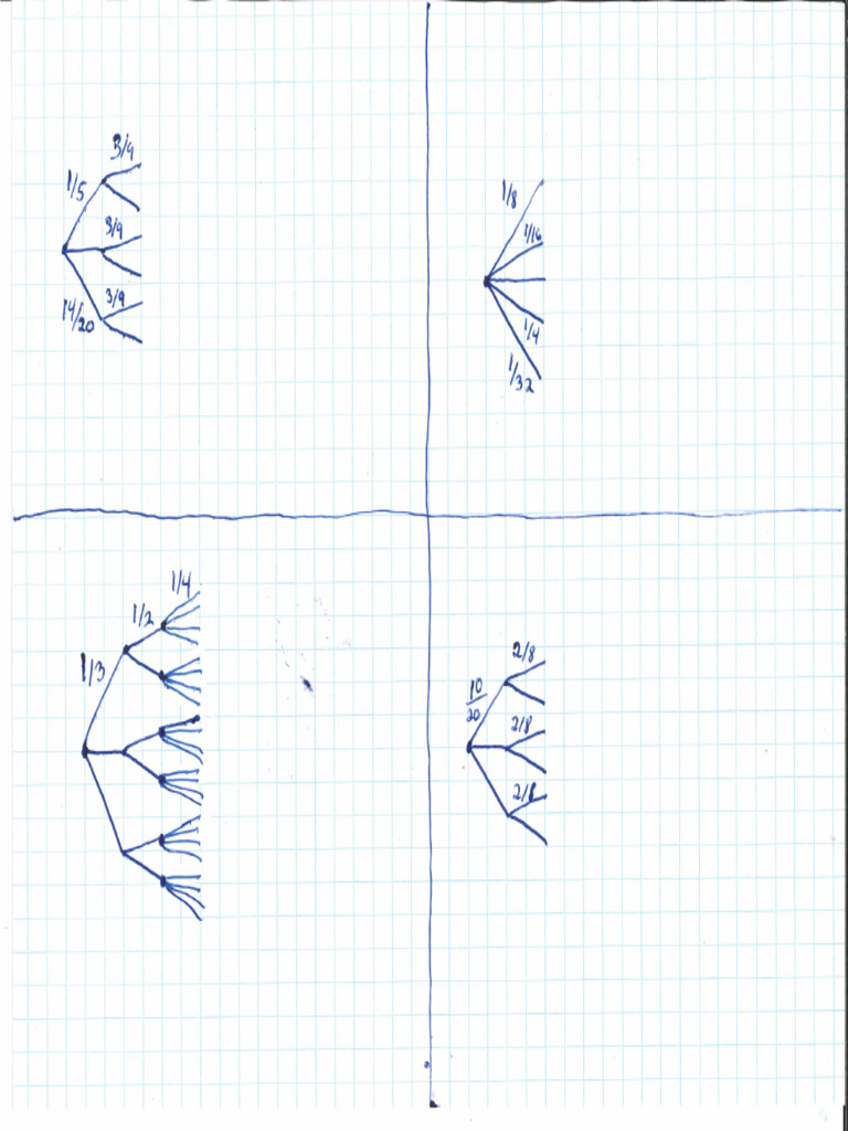 4 - Diagramme en Arbre | PDF