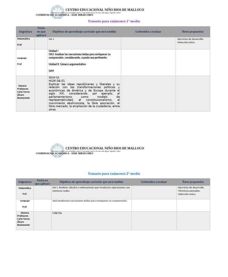 Formato Temarios NDM 2025 | PDF | Aprendizaje