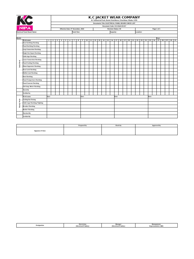Electrical Panel Board Checklist Guide | PDF | Wire | Equipment