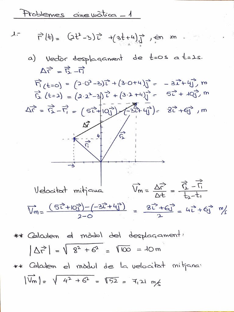Solucions_Problemes Cinemàtica_1 | PDF