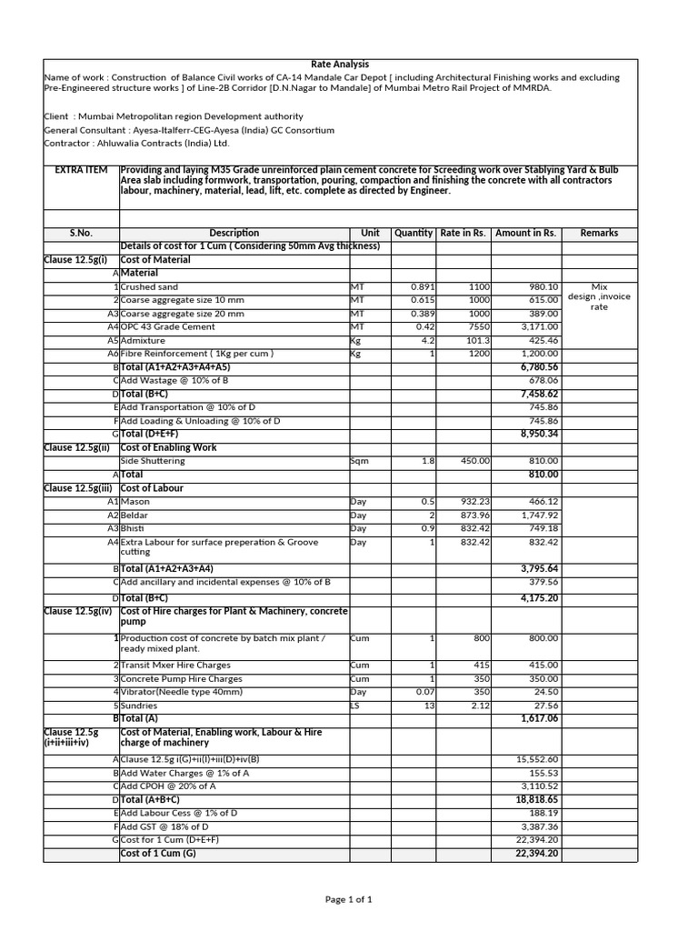 Screed Concrete Rate Analysis 2025 | PDF | Concrete | Materials