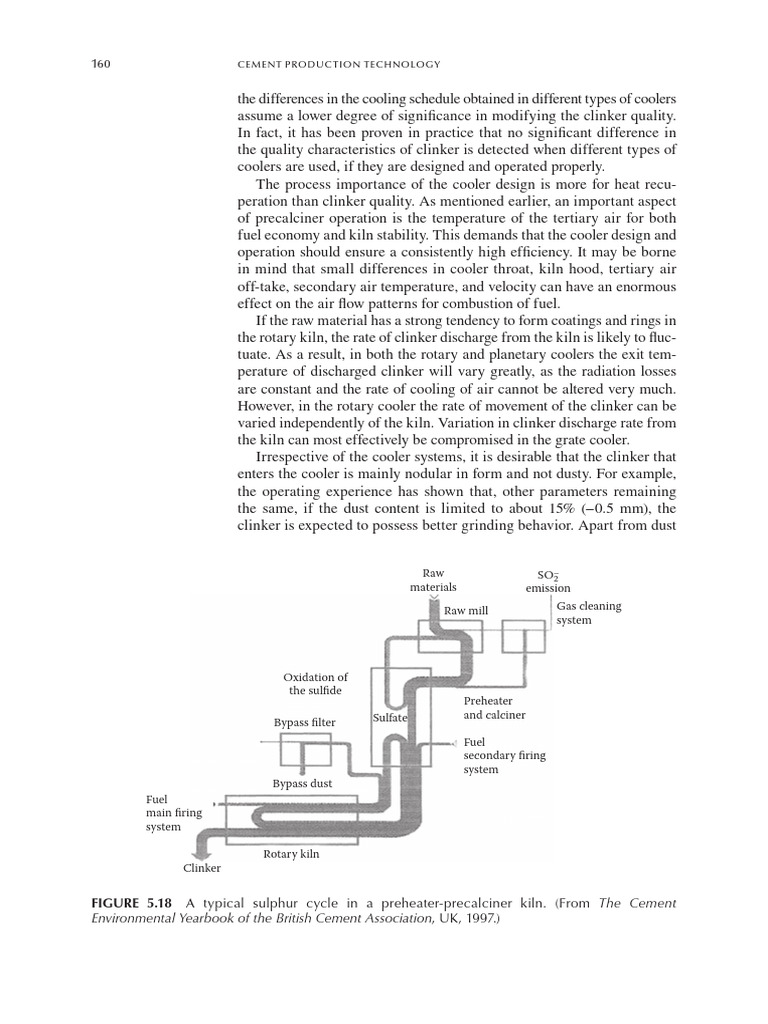 Cement Production Technology Principles and Practice-10 | PDF ...