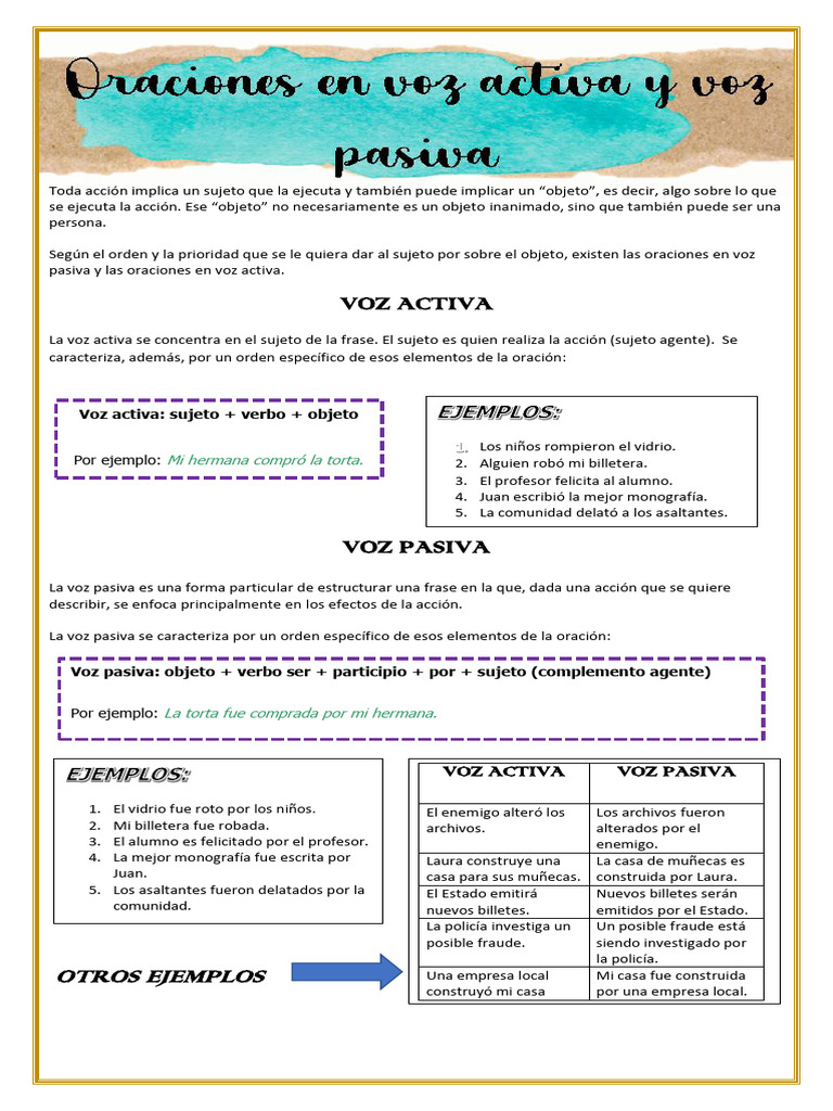 Guía Oración en Voz Activa y en Voz Pasiva PDF | PDF | Asunto ...