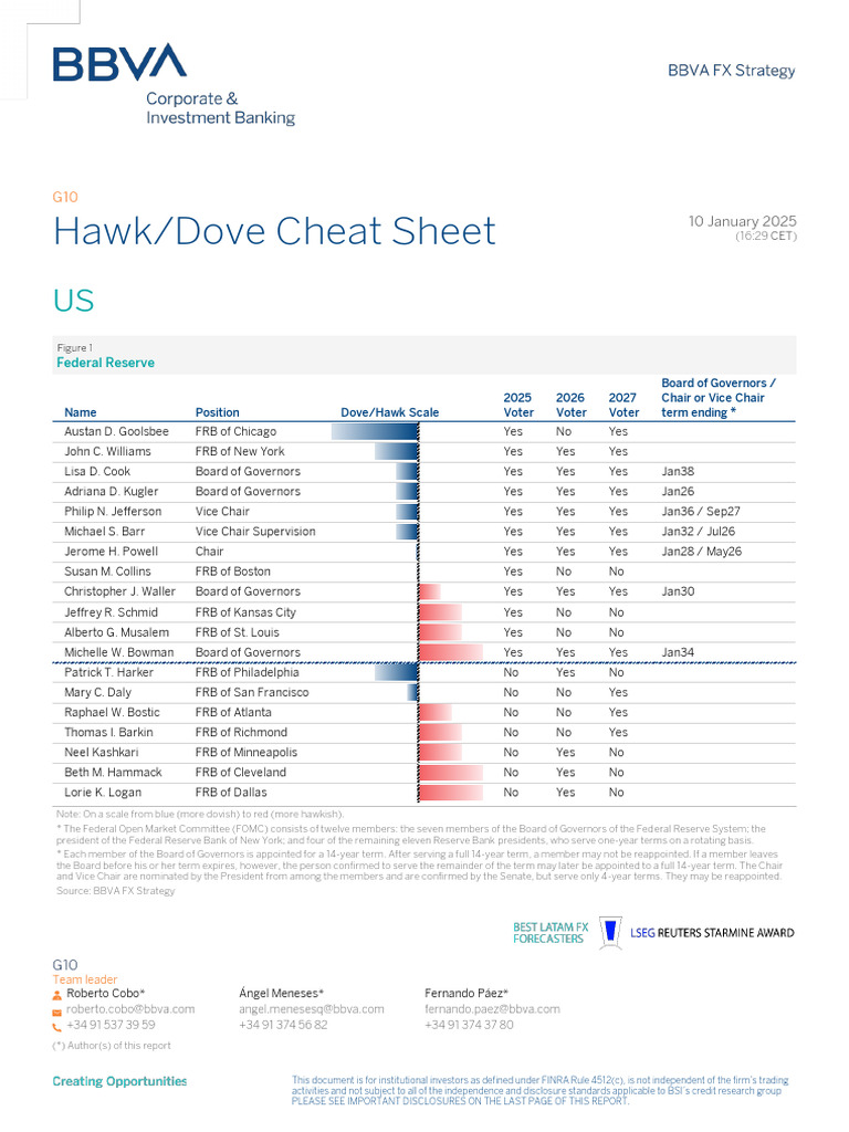 Hawk - Dove Cheat Sheet | PDF | International Finance Institutions ...