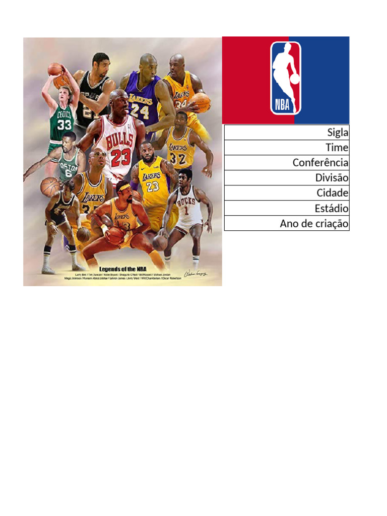 lista3_atividade | PDF | New York Knicks | Pães