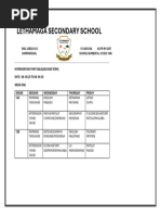 End of Term 1 2025 Invigilation Time-Table | PDF