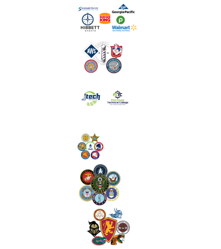 Employment Poster Logos | PDF