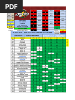 Resultados La Tinka 2022 | PDF