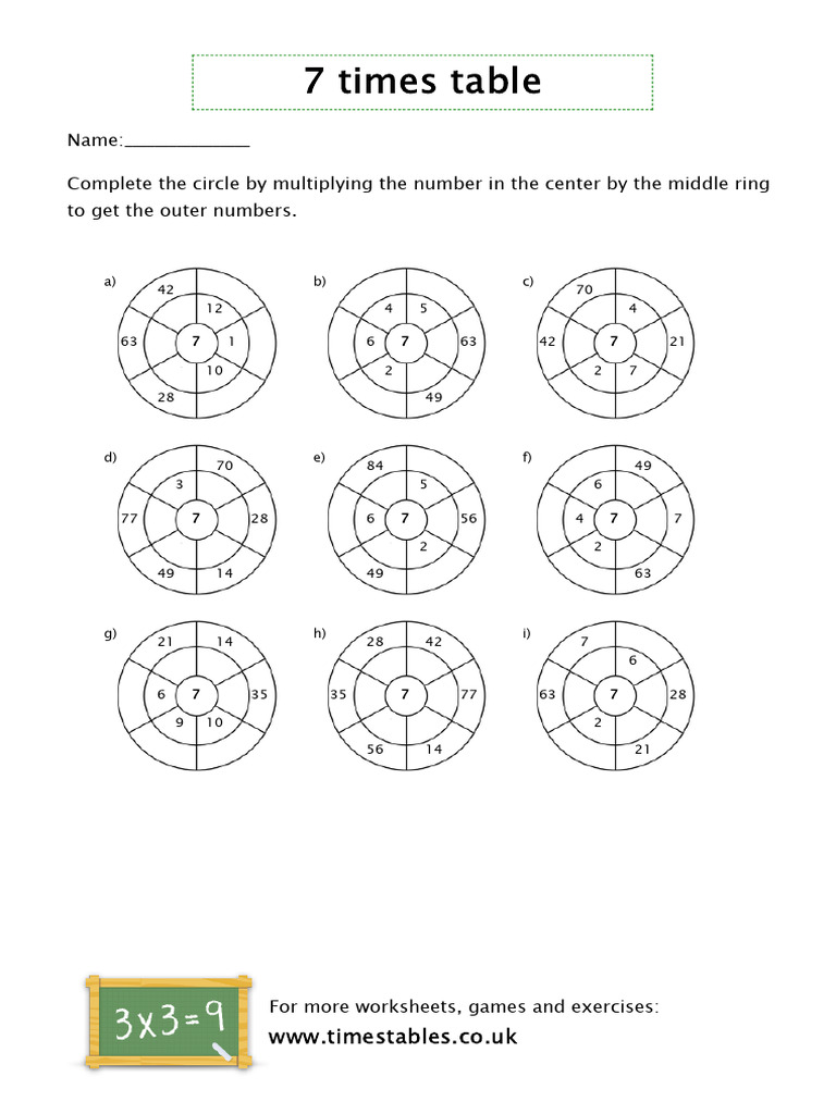 7 Times Table Practice Worksheet | PDF