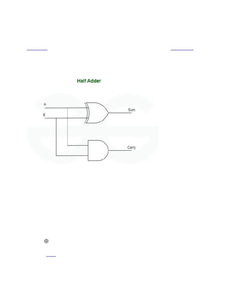 Half Adder and Full ADDER | PDF | Electronic Design | Computing