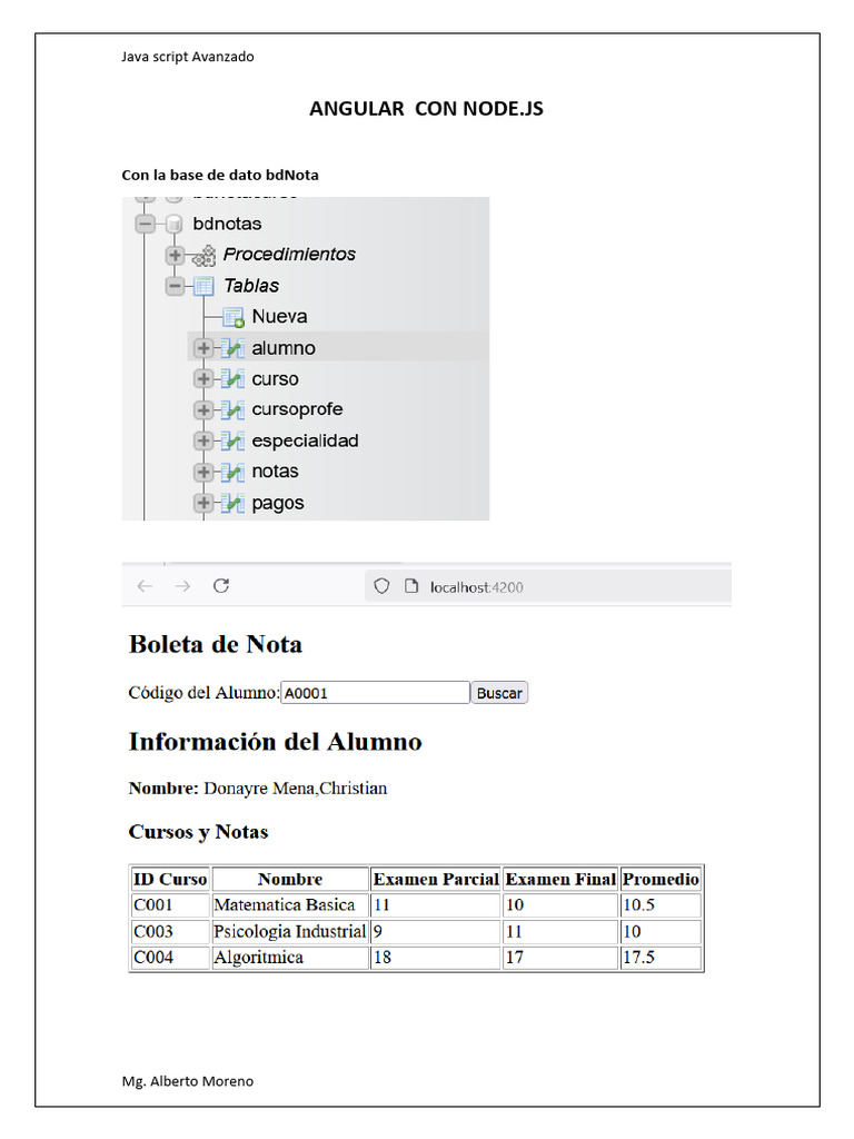 ANGULAR CON NODE - Notas | PDF | Mi sql | Servidor web