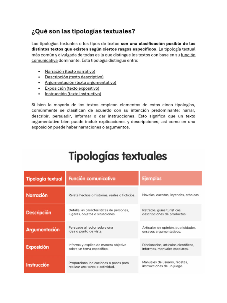 Qué Son Las Tipologías Textuales | PDF