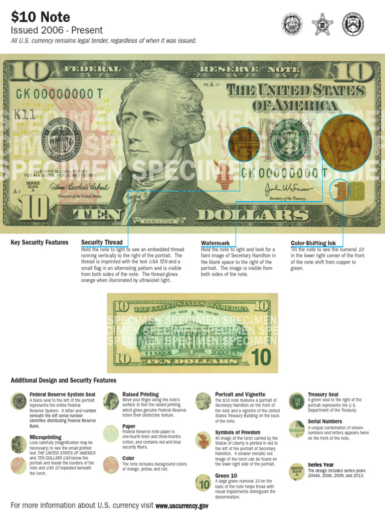 Key Features of the $10 Bill | PDF | Currency | Foreign Exchange Market