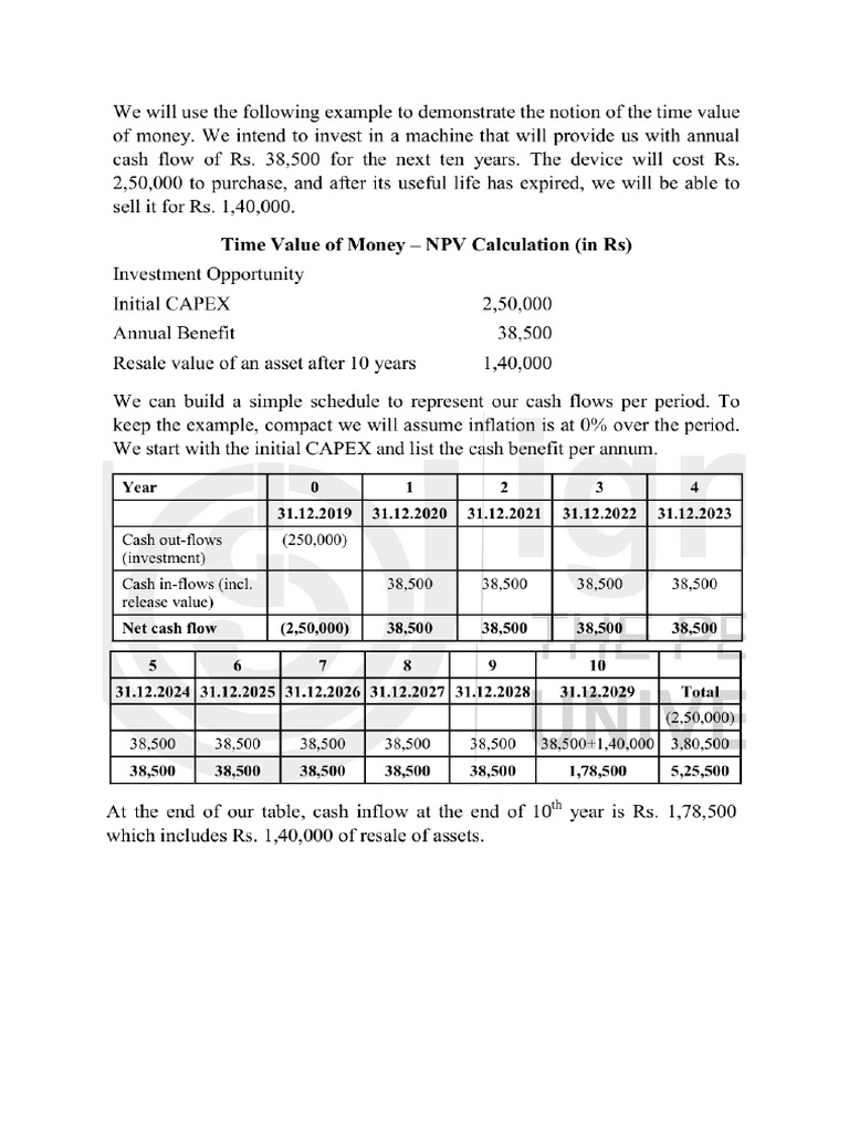 Time Value of Money - NPV | PDF