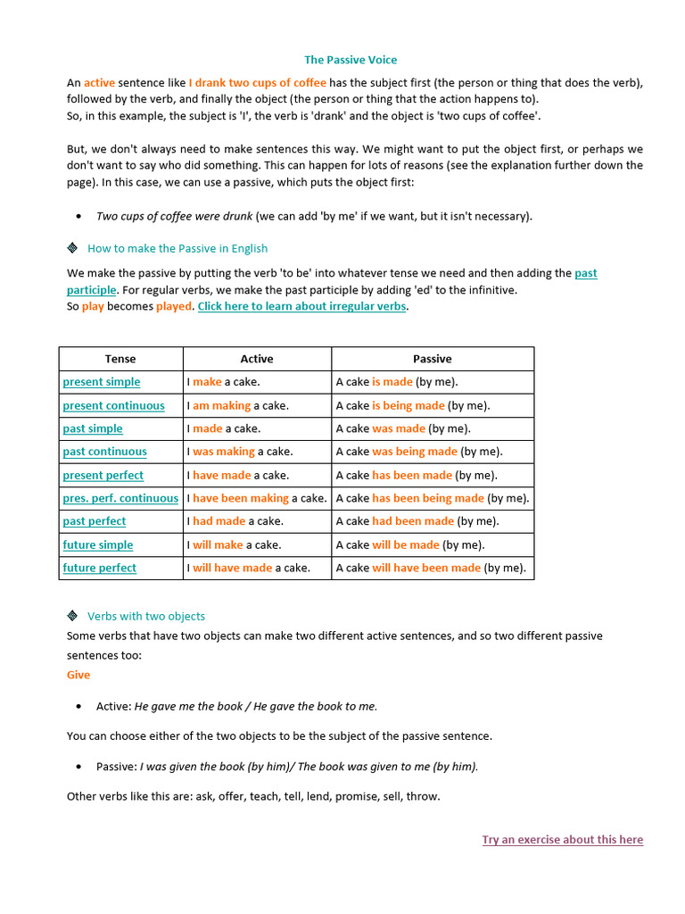 Understanding the Passive Voice in English | PDF | Verb | Grammatical Tense