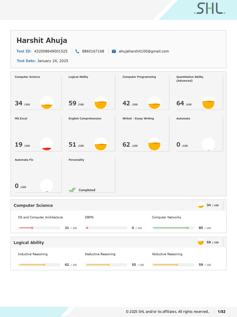 Harshit Ahuja AssessmentCenterReport 163 | PDF | Extraversion And Introversion | Integer ...
