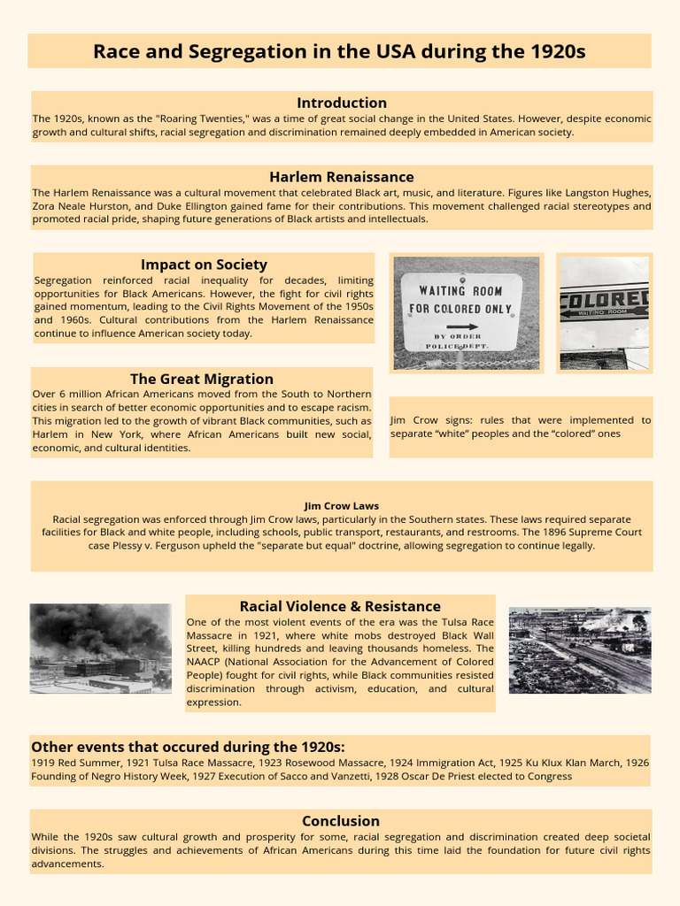 English Assignment - Racial Segregation in The US During The 1920s ...