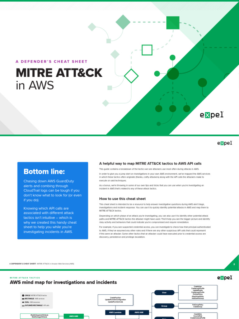 Expel AWS Defenders Cheat Sheet 111020 | PDF | Amazon Web Services ...