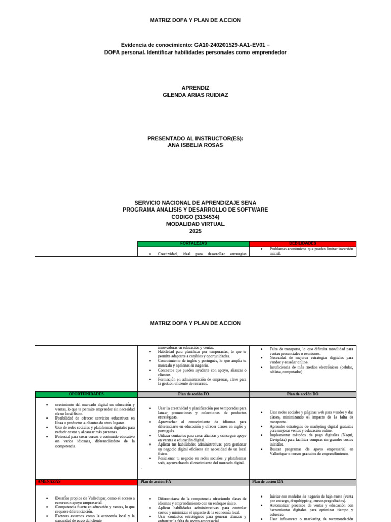 EV1.Plantilla - Matriz - DOFA Y Plan de Accion | PDF | Análisis FODA ...