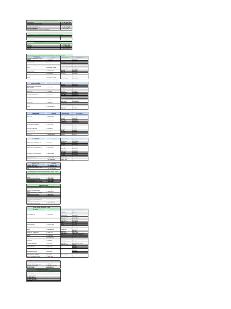 Libro1 (Version 1) - Comprimido | PDF | Medicina | Cuidado de la salud