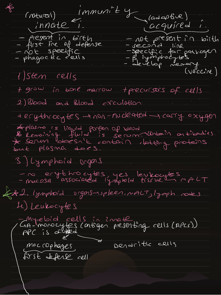 Micro | PDF