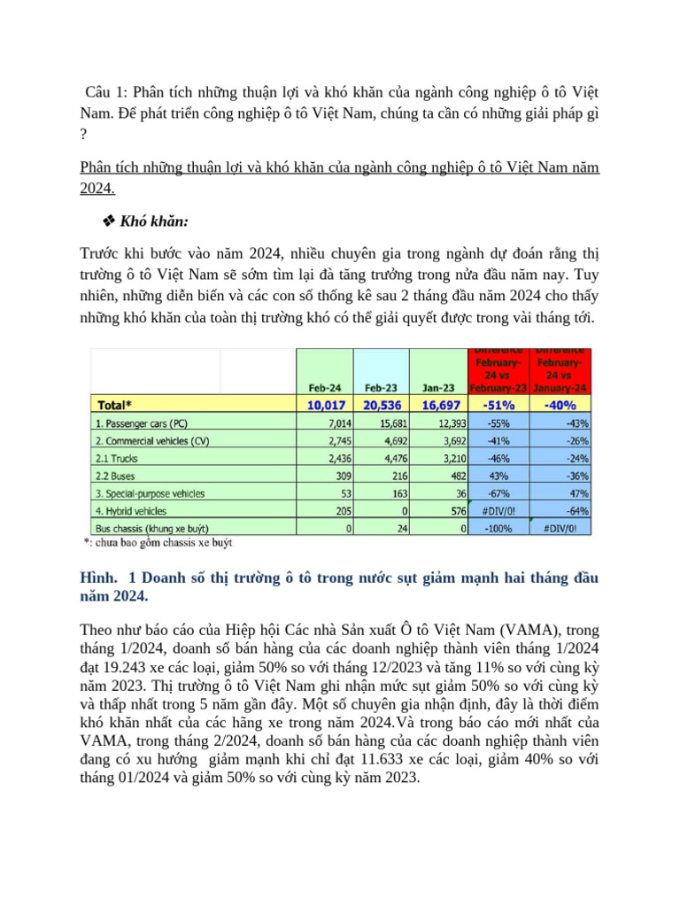 35 - Trần Ngọc Thiên Tính (BT1) | PDF