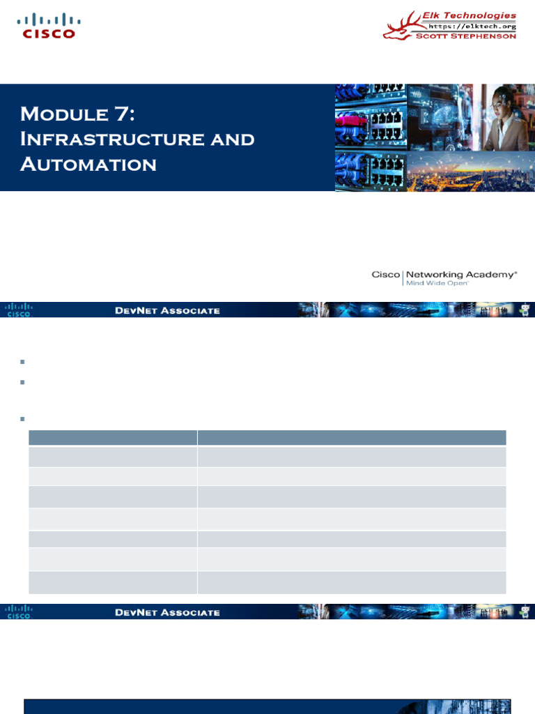 DEVASC Module 7 Unlocked | PDF | Cloud Computing | Open Stack