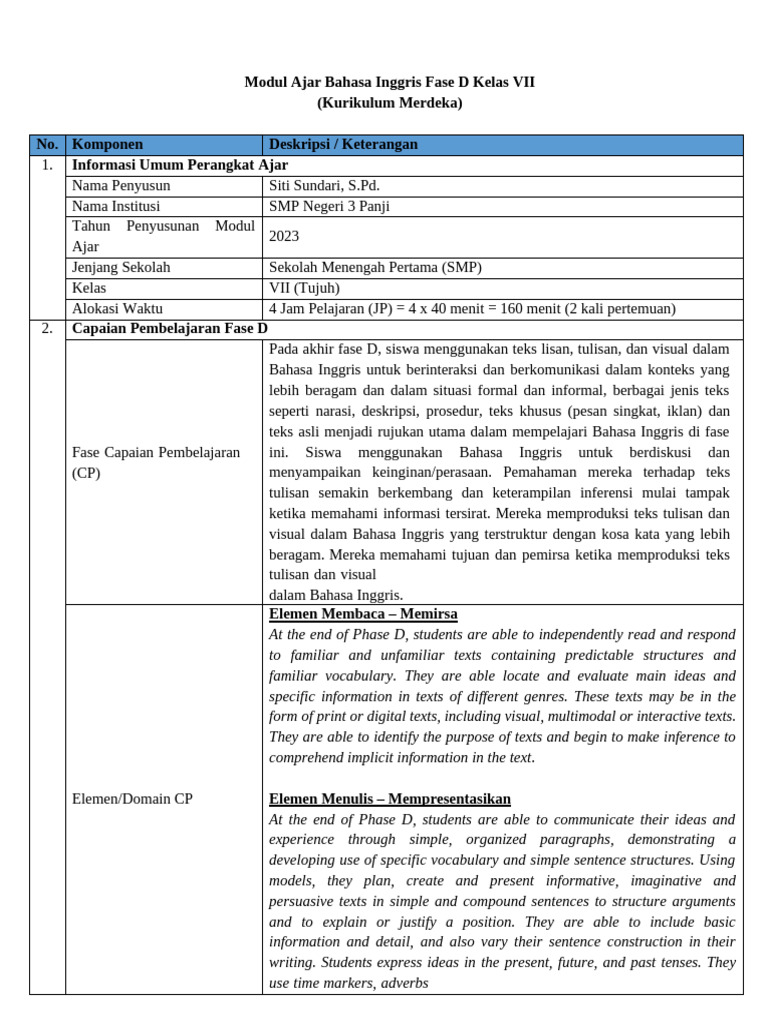 Modul Ajar BIG Kelas 7 Sem 1 | PDF