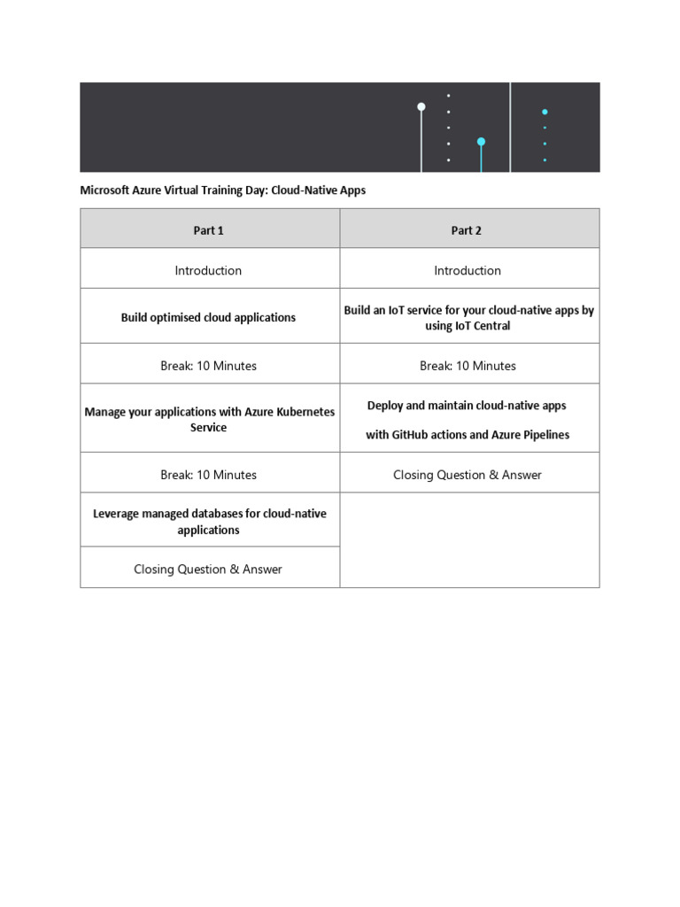 Azure Cloud Native Apps Training Pdf