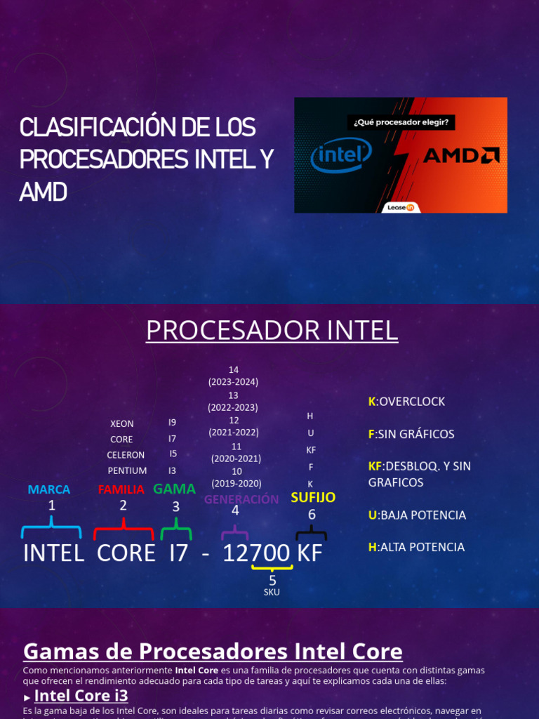 Clasificación de los procesadores Intel y amd | PDF | Microprocesador | Intel