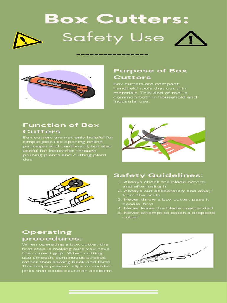Laasya Sirigiri Safety Poster | PDF