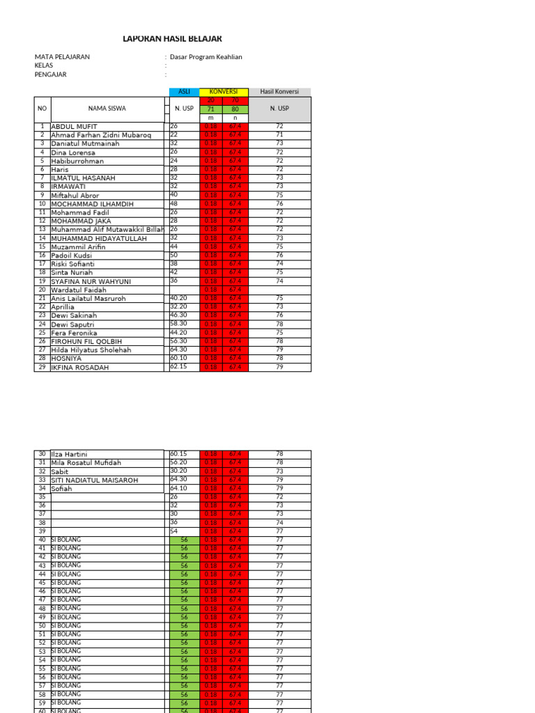 Nilai Konversi Smk Usp 2024 | PDF