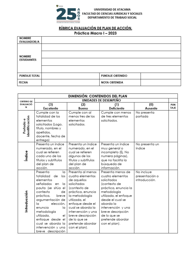 Rubrica Evaluación Plan de Acción Práctica Macro Ii 2023 | PDF | Bibliografía | Trabajo Social
