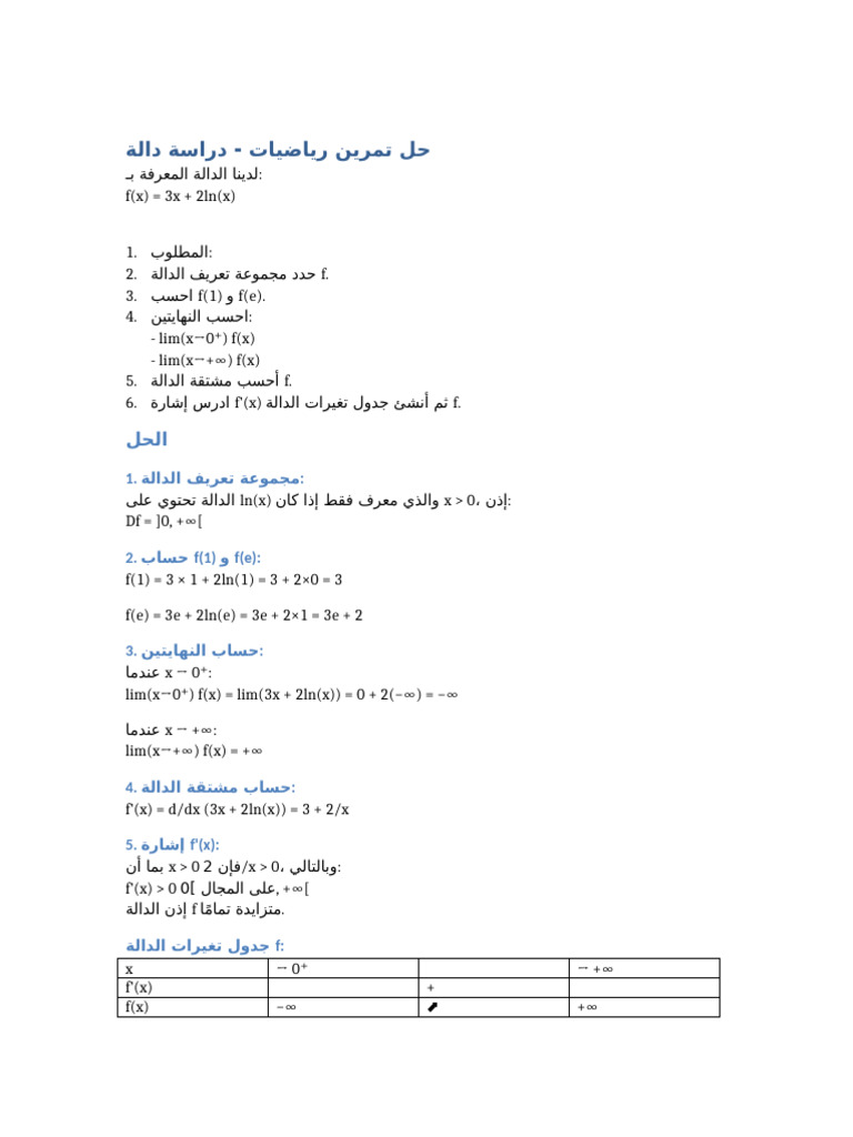 Hal Tamrin Darasat Dala | PDF