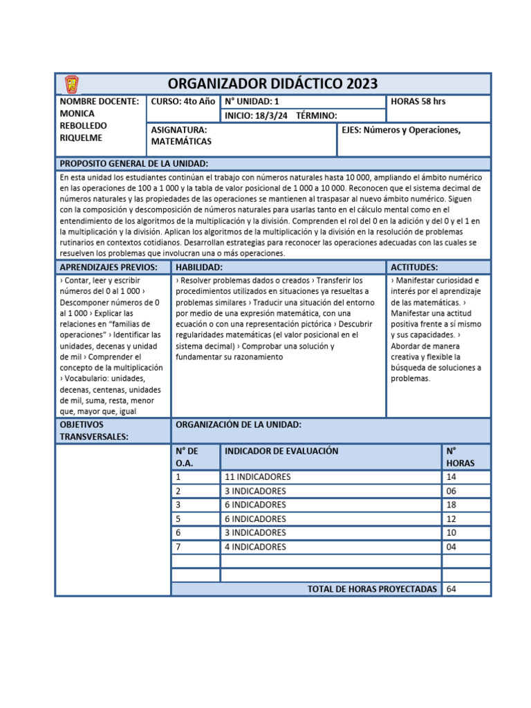 Organizador Didactico MATEM 4TO | PDF | División (Matemáticas ...