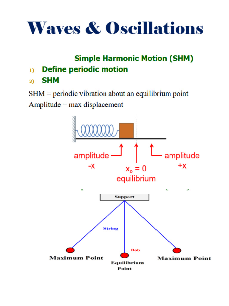 Waves & Oscillation All | PDF