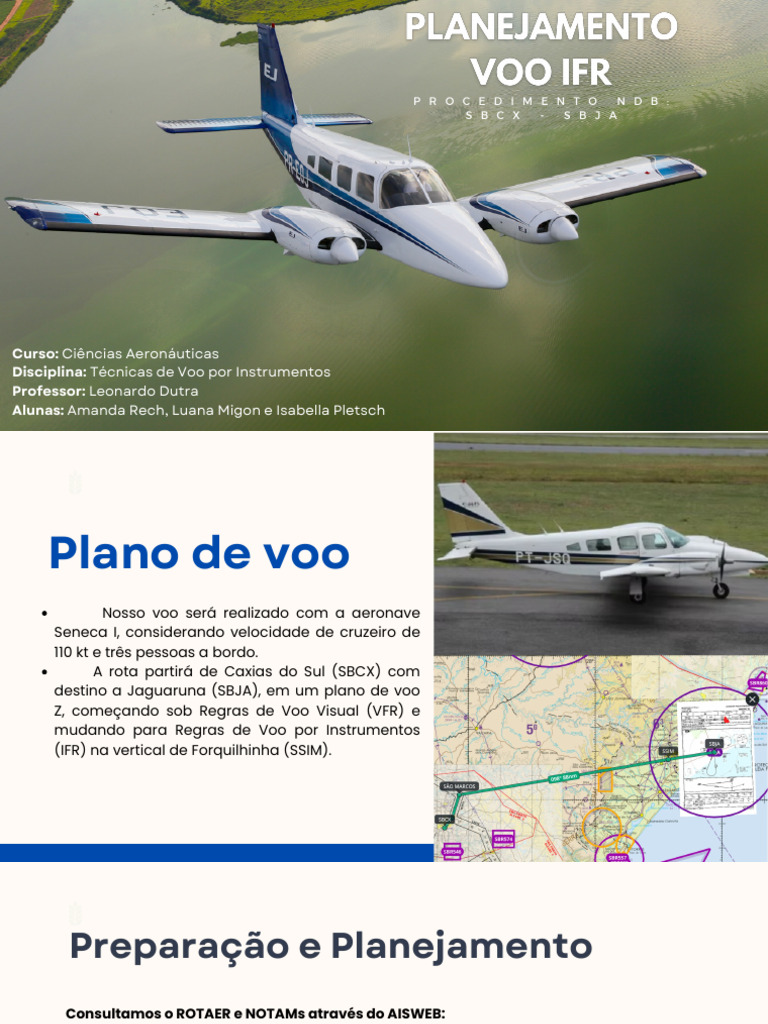 Ciências Aeronáuticas Técnicas de Voo Por Instrumentos Leonardo Dutra Amanda Rech, Luana Migon e ...