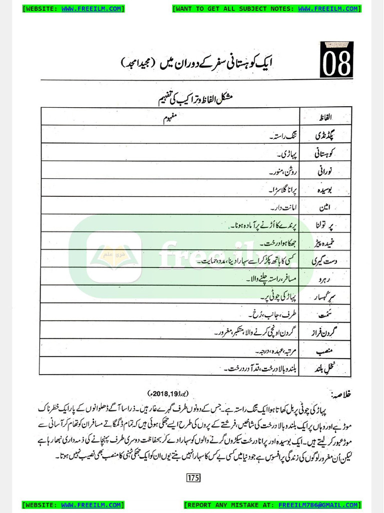 12th Urdu Nazm8 Notes | PDF