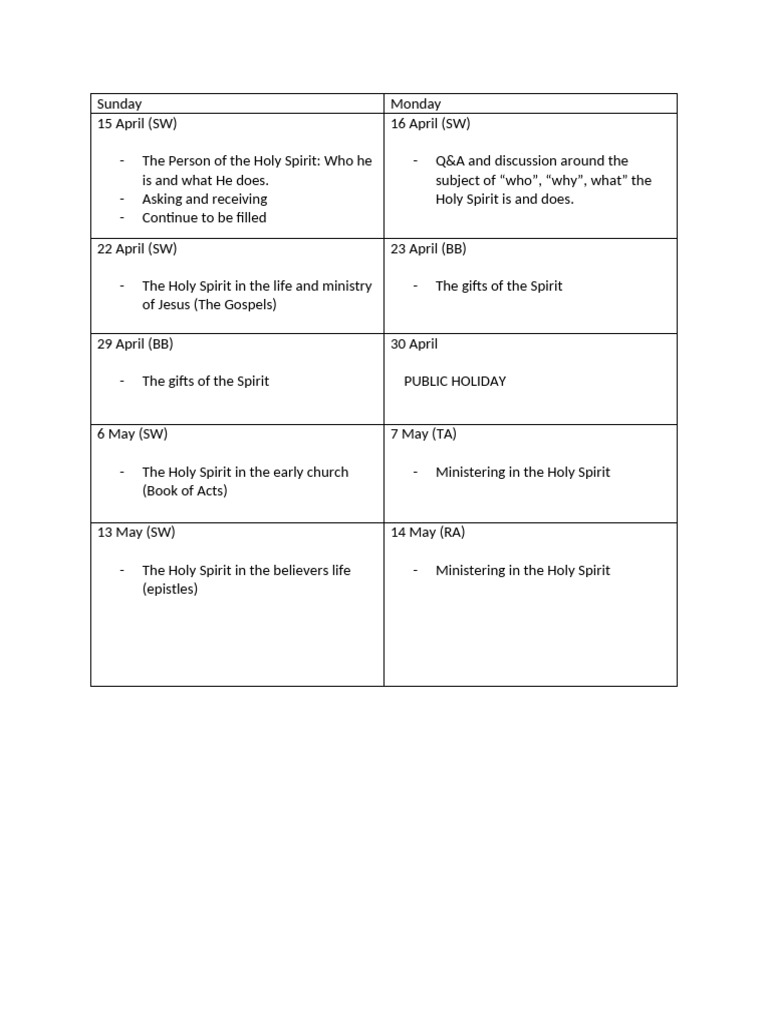 Topic - Holy Spirit (Table) | PDF