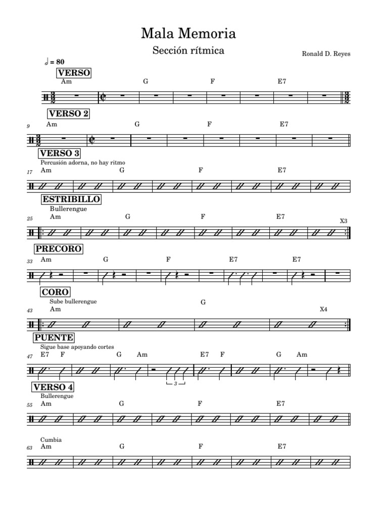 Mala - Memoria Guia | PDF