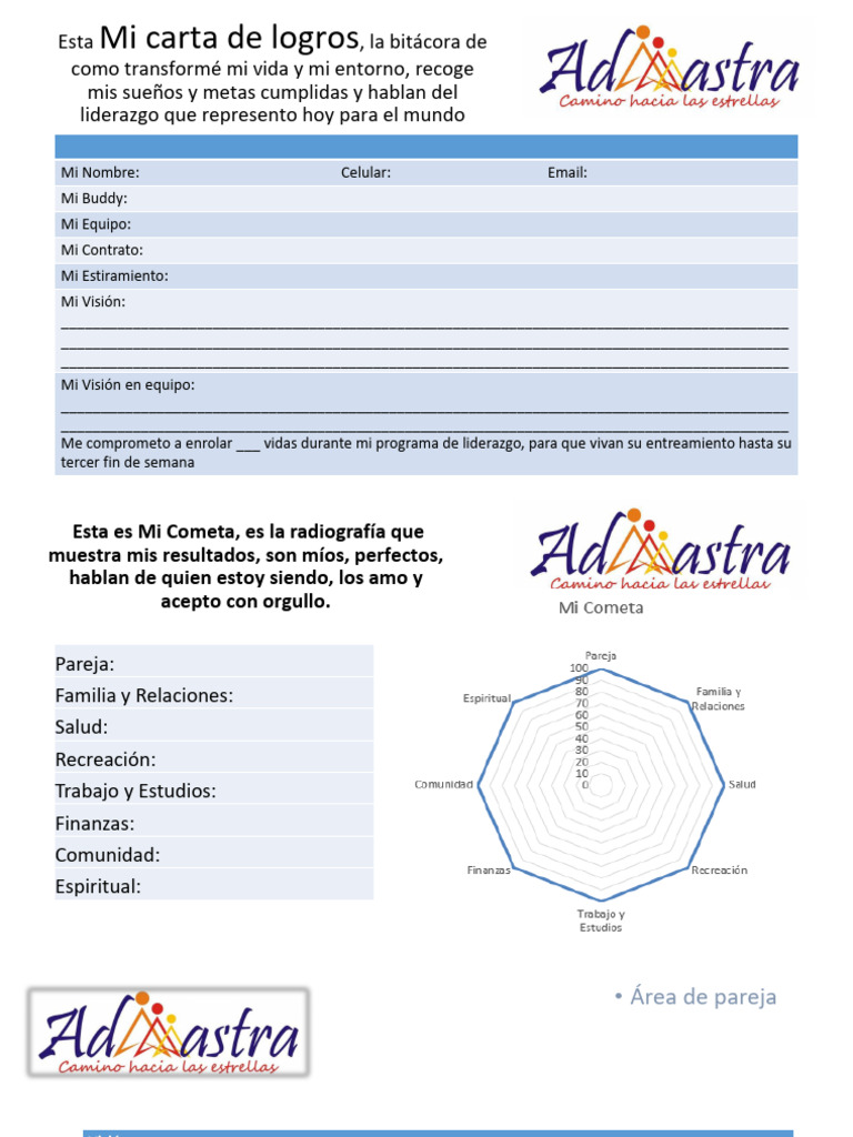 Carta de Logros | PDF