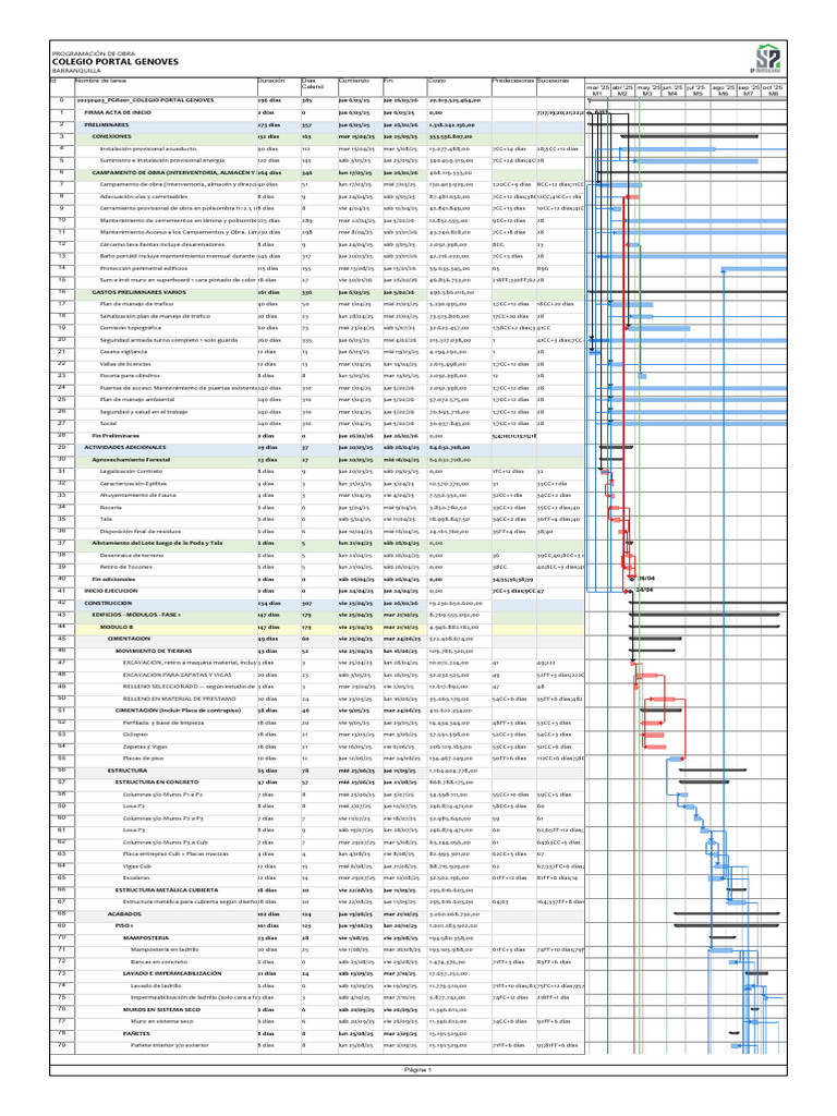 Cronograma V3 | PDF | edificio | Edificio sustentable